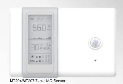 MT204/MT207 7-in-1 IAQ Sensor 室內空氣品質監測器_七和一空氣品質監測器_空氣品質監測器_金采科技-商品防盜、商品 ...